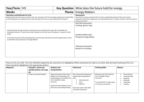 KS3 natural resources | Teaching Resources