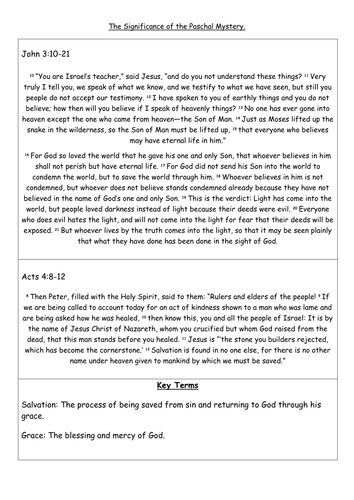 The importance of the Paschal Mystery | Teaching Resources