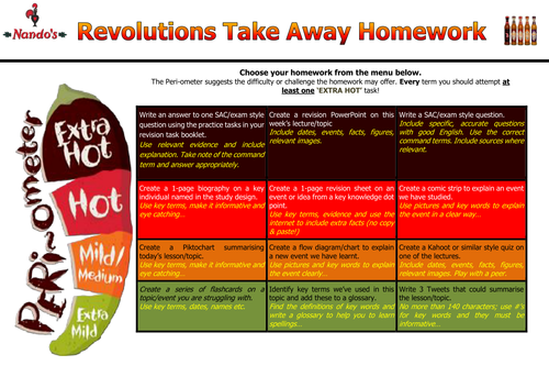 History: Revolutions Take Away Homework Grid | Teaching Resources
