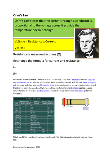 Ohm's Law | Teaching Resources