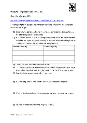 Pressure-Temperature Law - PhET SIM | Teaching Resources