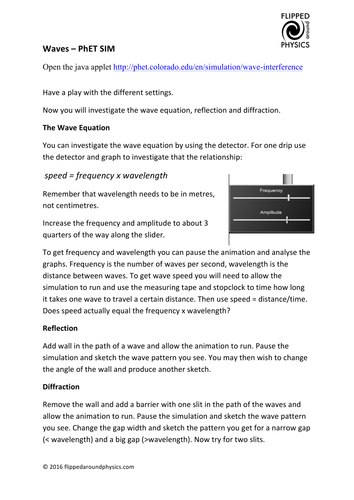 Waves - PhET SIM | Teaching Resources