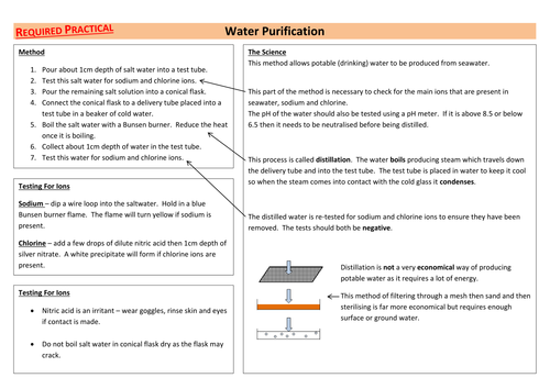 Water Purification AQA Required Practical Chemistry | Teaching Resources Water Purification AQA Required Practical Chemistry | Teaching Resources