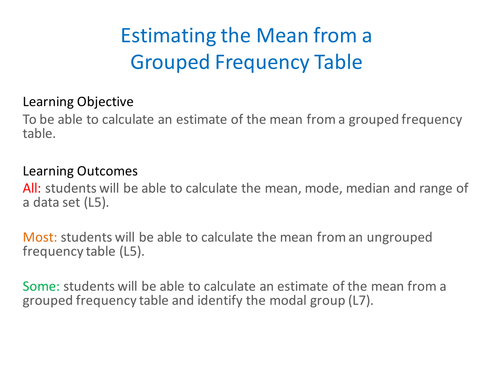 Mean :Grouped: Frequency Table by Round_up | Teaching Resources Mean :Grouped: Frequency Table by Round_up | Teaching Resources