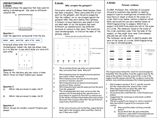 Chromatography Worksheet | Teaching Resources