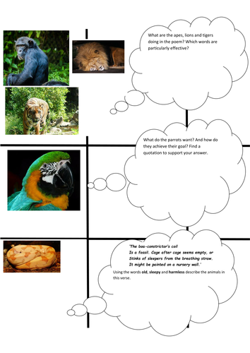 Poetry - The Jaguar by Ted Hughes | Teaching Resources