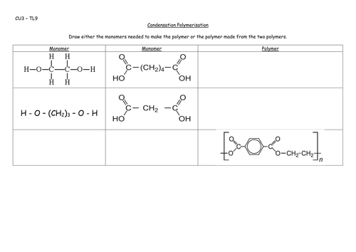AQA 9-1 Triple Chemistry - Condensation Polymerisation | Teaching Resources
