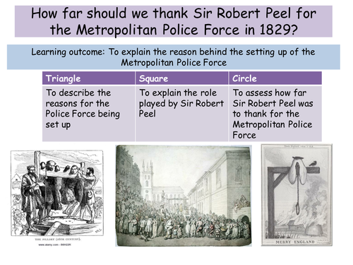 Why was the Police Force set up? | Teaching Resources