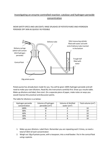 AQA AS level catalase required practical sheet | Teaching Resources