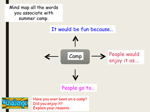 Holes Lesson 1 | Teaching Resources Holes Lesson 1 | Teaching Resources