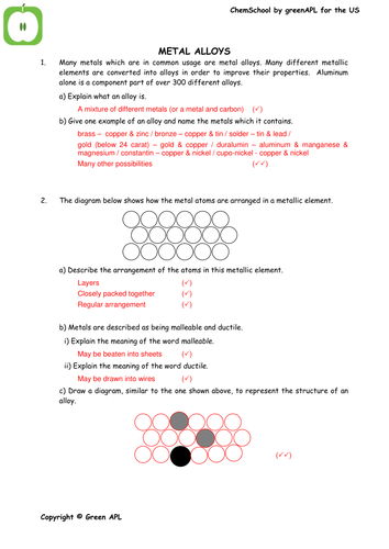 ChemSchool: Alloys | Teaching Resources