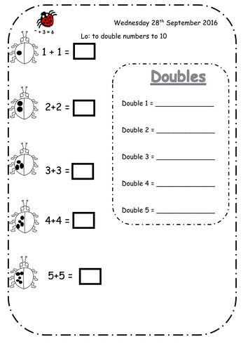 Doubling | Teaching Resources