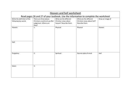 Heaven and hell worksheet | Teaching Resources