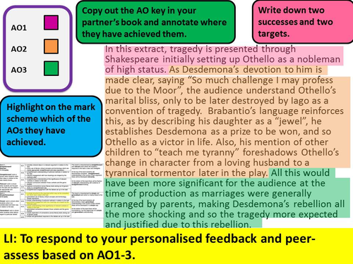 Full PowerPoint Othello - Aspects of Tragedy Pack - Lessons | Teaching ...