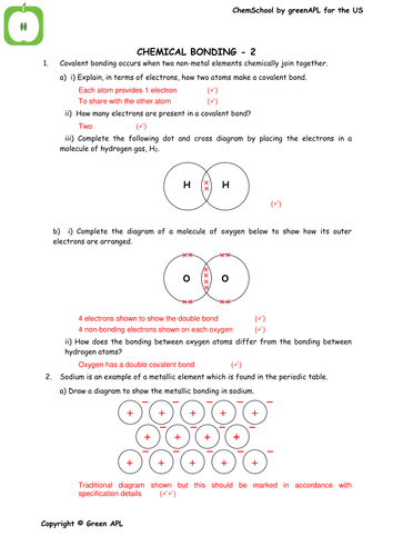 ChemSchool: Bonding | Teaching Resources