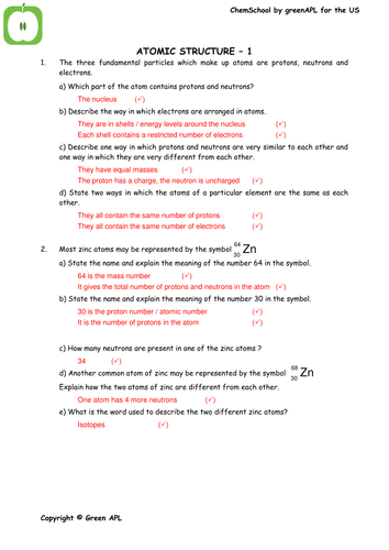 Atomic structure | Teaching Resources Atomic structure | Teaching Resources
