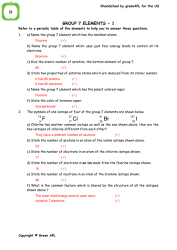 Group 7 | Teaching Resources