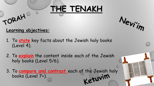 Secondary religious education teaching resources: World religions | TES