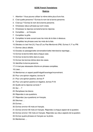 New AQA GCSE French translation worksheets | Teaching Resources New AQA GCSE French translation worksheets | Teaching Resources