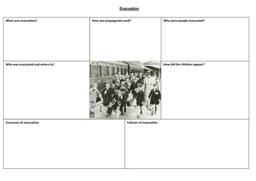 Evacuation in WW2 by dmbrady - Teaching Resources - Tes