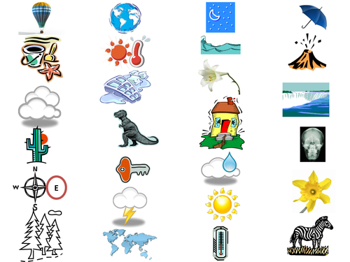 Geographical Alphabet | Teaching Resources