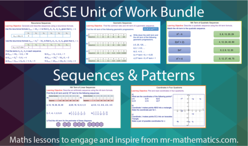 Algebra teaching resources: Co-ordinates | TES