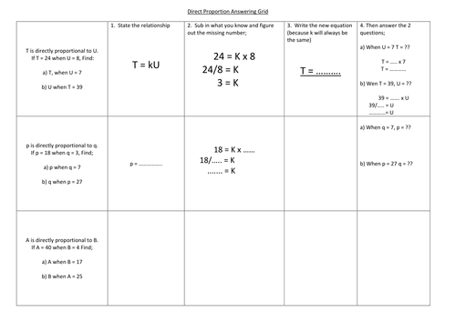 Simple Direct Proportion Questions (2 - Slightly advanced) | Teaching ...