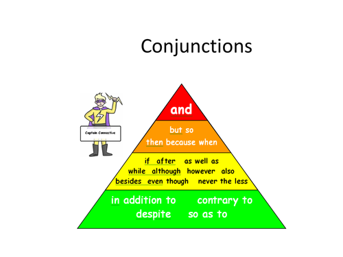 Conjunction Tree | Teaching Resources Conjunction Tree | Teaching Resources