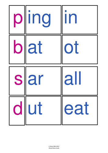 Onset and Rime cards | Teaching Resources