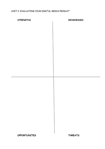 BTEC DIGITAL CREATIVE MEDIA SWOT PRODUCT ANALYSIS - STRENGTHS ...