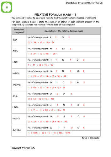 Relative Formula Mass | Teaching Resources Relative Formula Mass | Teaching Resources