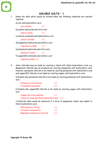 ChemSchool: Making soluble salts | Teaching Resources