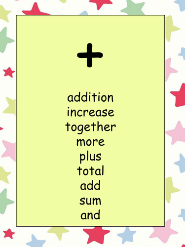Maths Posters and Classroom Displays by lizzieattwell - Teaching ...
