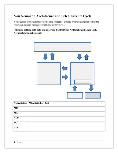 Worksheet on Von Neumann architecture and Fetch-Execute Cycle IGCSE and ... Worksheet on Von Neumann architecture and Fetch-Execute Cycle IGCSE and ...