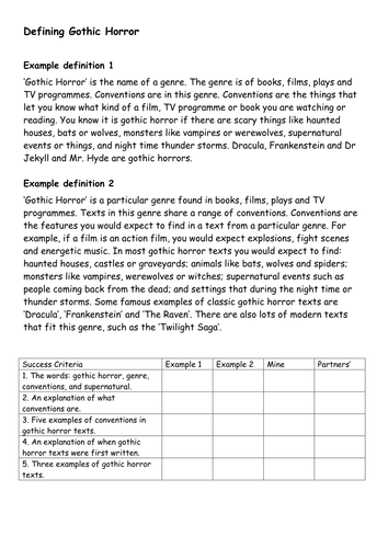 KS3 Gothic Horror Scheme of Work Part One Comparing Texts and Reviewing ...