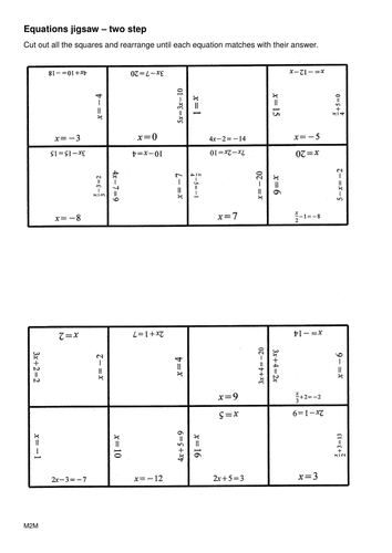 Two step equation jigsaw | Teaching Resources