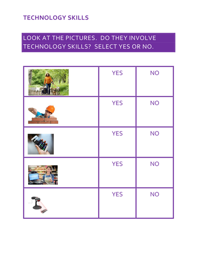 Technology Skills | Teaching Resources