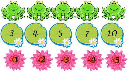 Frog subtraction | Teaching Resources