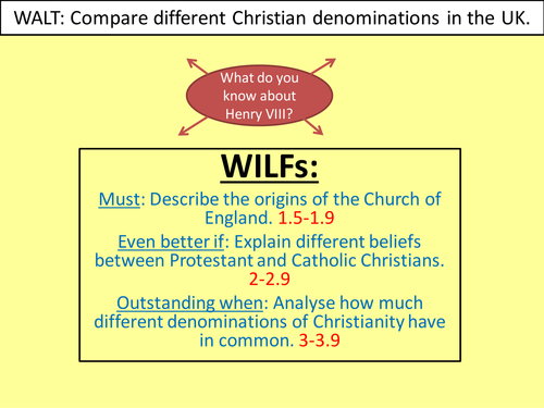 Christian denominations in the UK | Teaching Resources