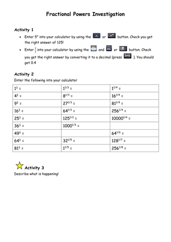 Fractional Indices | Teaching Resources Fractional Indices | Teaching Resources