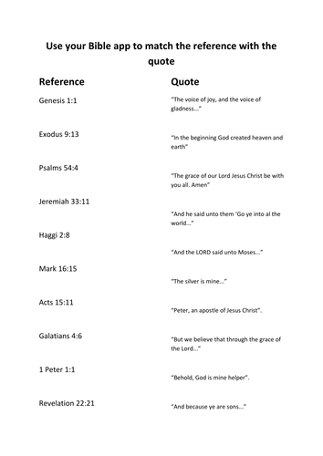 Bible references | Teaching Resources