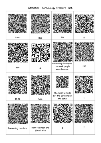 Statisitics 1 OCR QR Hunt - Language of Statistics | Teaching Resources