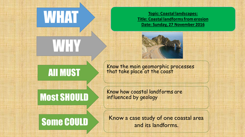 AQA Geography 2016 - Coastal landscapes - coastal erosion landforms ...