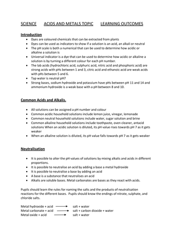 General Science Revision Sheets - Metals, Acids, Electricity and ...