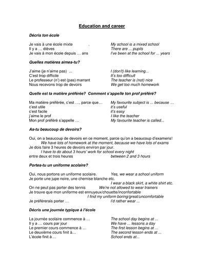 GCSE French Speaking Preparation - Education & Future Career | Teaching ...