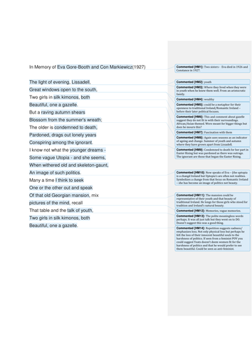 Yeats 'In Memory of Eva Gore' - a close analysis | Teaching Resources