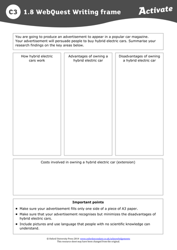 C3 1.8 Hybrid electric cars | Teaching Resources