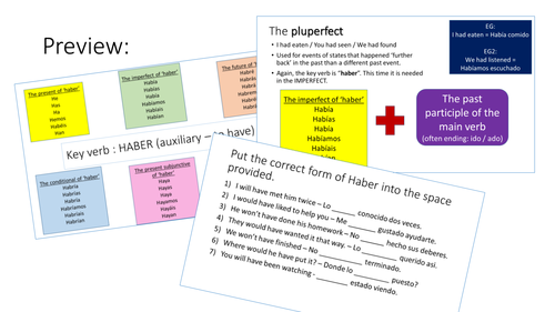The perfect tenses - auxiliary HABER | Teaching Resources