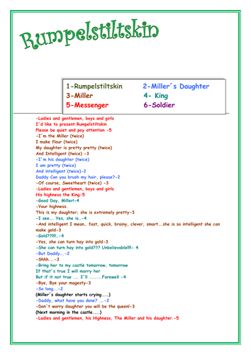 Fairytale Roleplay Spanish Rumpelstiltskin Drama | Teaching Resources