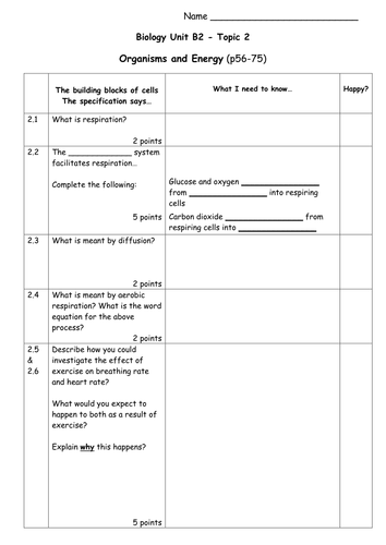 Edexcel B2 topic 2 revision sheet | Teaching Resources